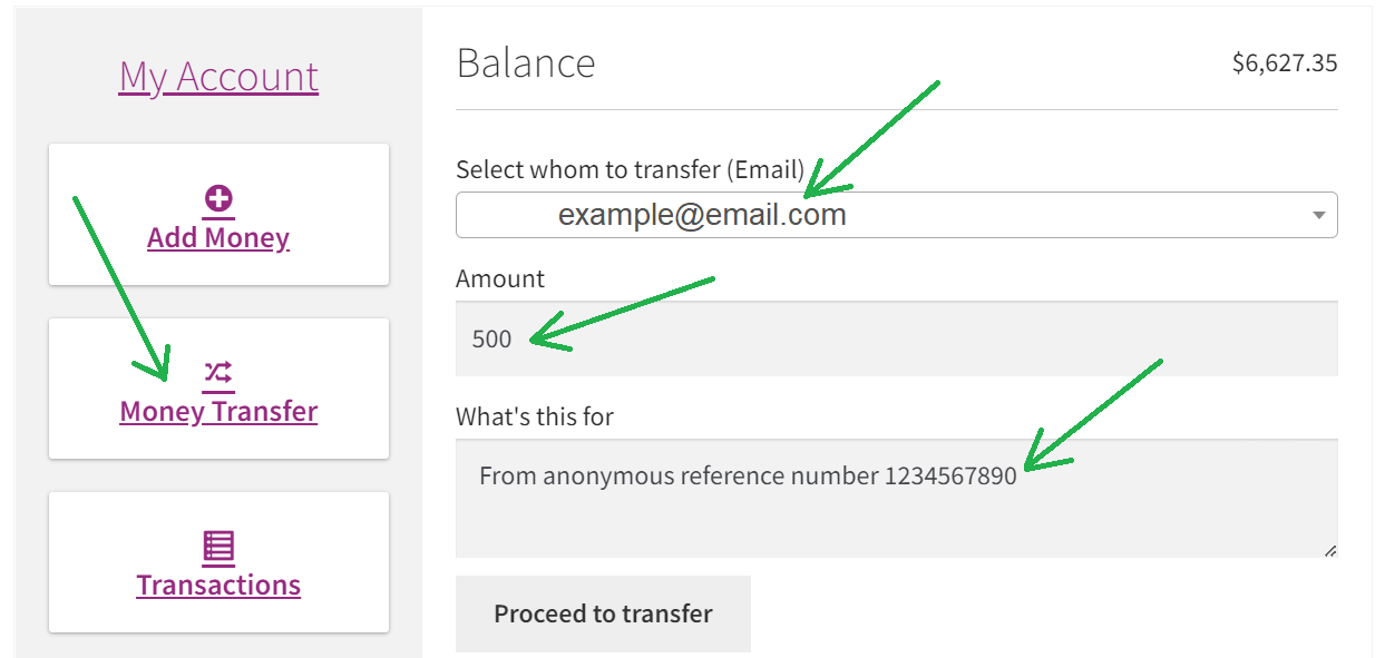 How to send money anonymously? Anonymous money transfer— BetCoBit